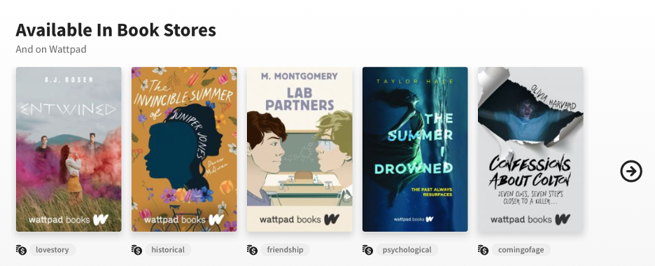 Reading through Wattpad’s Classification and Discoverability Algorithms ...